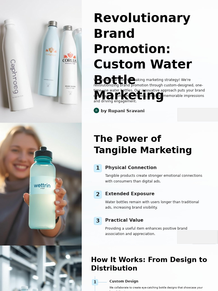 Revolutionary Brand Promotion Custom Water Bottle Marketing | PDF ...