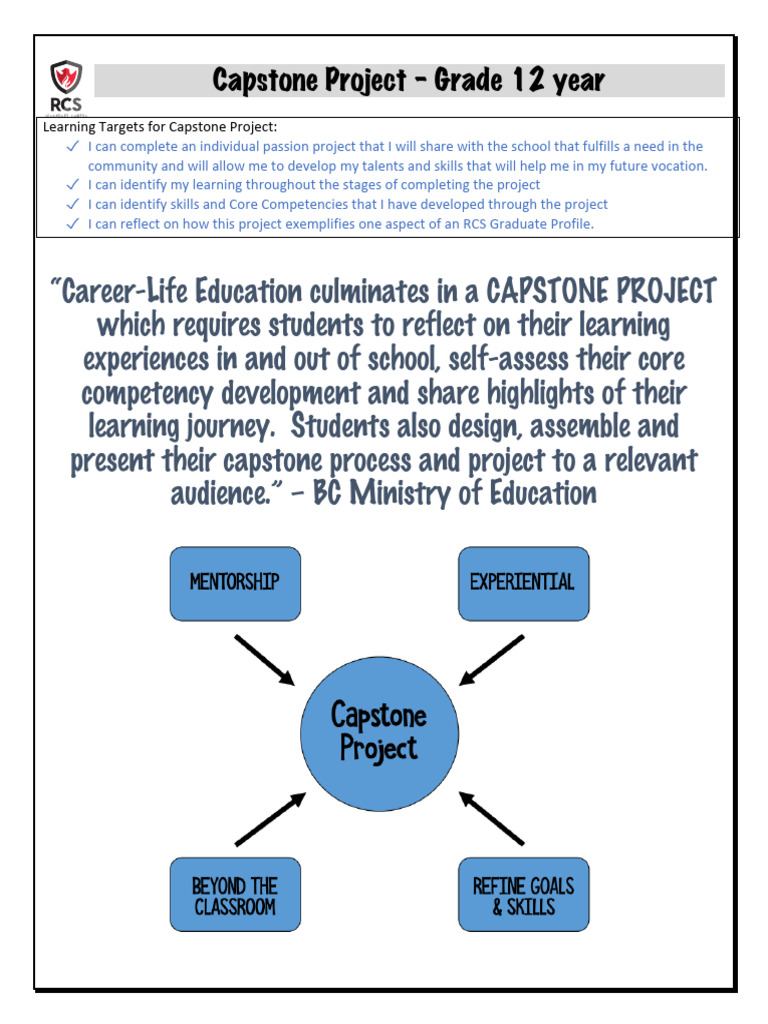 Grade 12 Capstone Project Overview | PDF | Mentorship | Learning