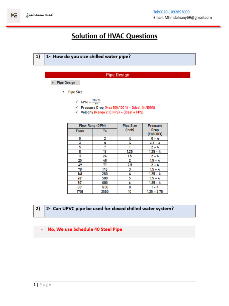 HVAC Solutions and Design Guidelines | PDF | Duct (Flow) | Pump