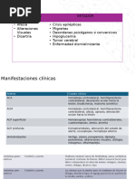 Escala ASPECTS | PDF