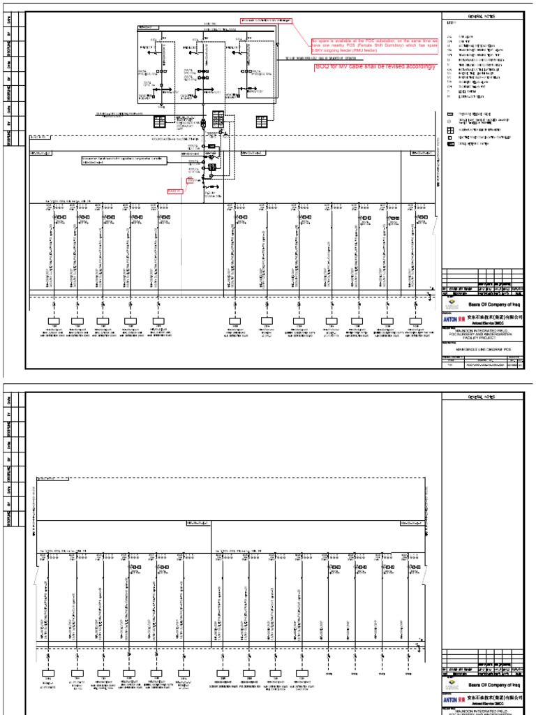 Ea - Focp-Nkf-Aos-Ea-2384-0001 - 001main Single Line Diagram Pos | PDF