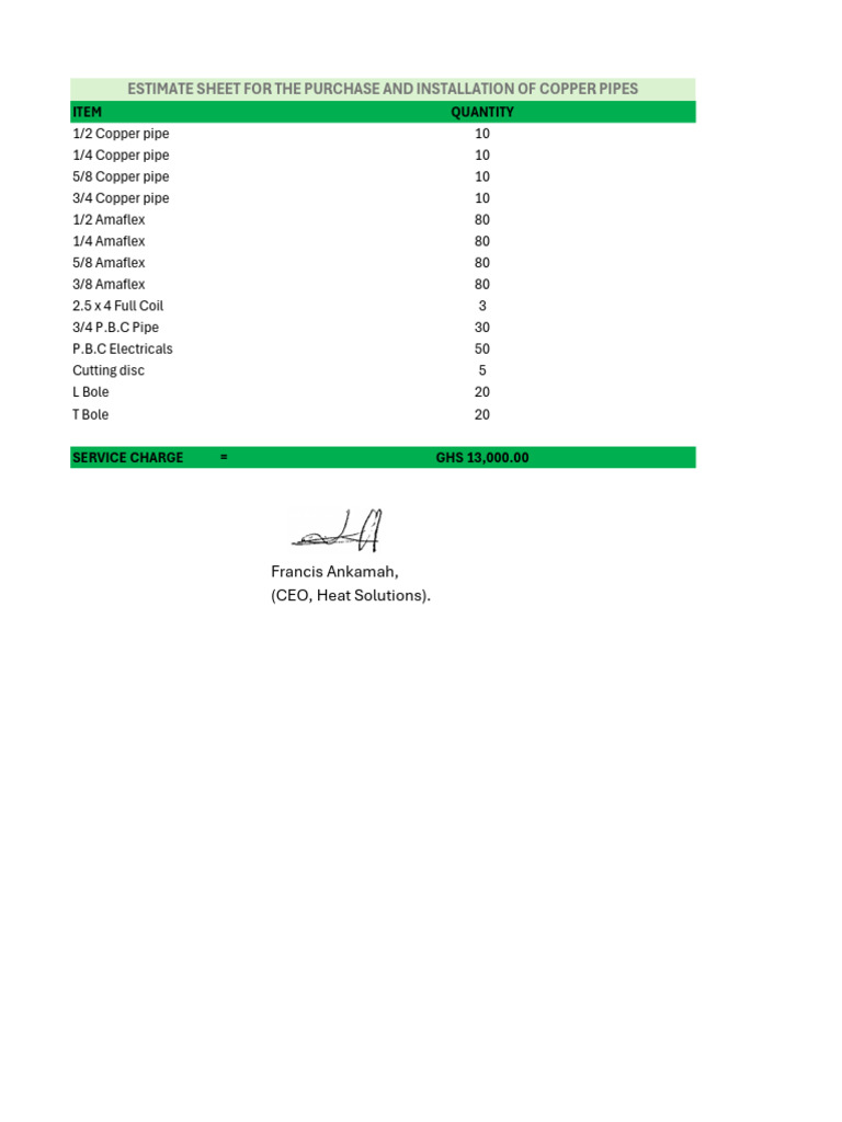 Copper Piping Estimate | PDF