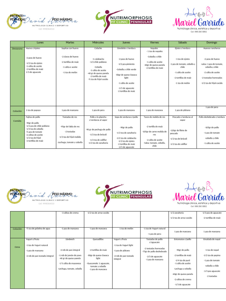 1400 KCAL (HC 50 - 25 175g - 2c PROT 20 - 2570g - 2c LIP 30 - 2546.7 ...