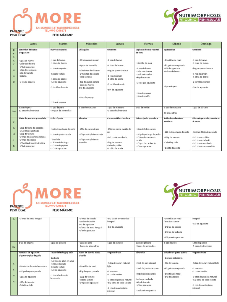 1450 KCAL (HC 50 - 25 181.3g - 2c P 20 - 25 72.5g - 2c L 30 - 25 48.3g ...