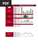 PWC Internal Audit Dashboard Example 1 PDF | PDF | Economies | Business
