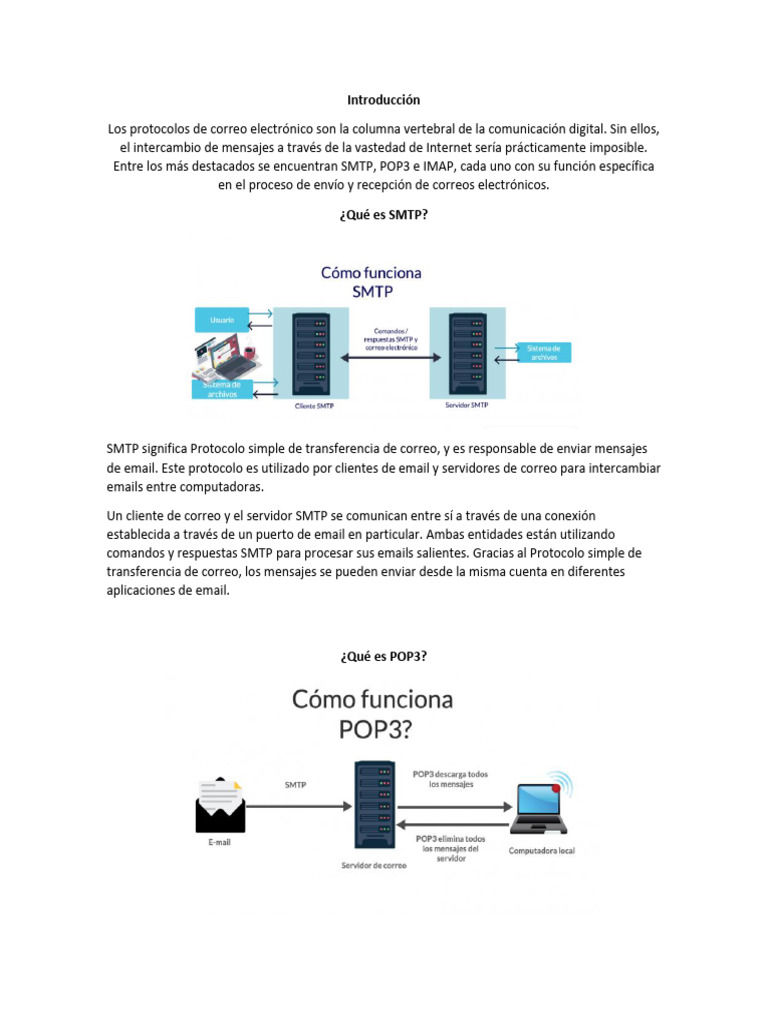 Charla - SMTP - POP - IMAP | PDF | Transport Layer Security | Estándares de internet