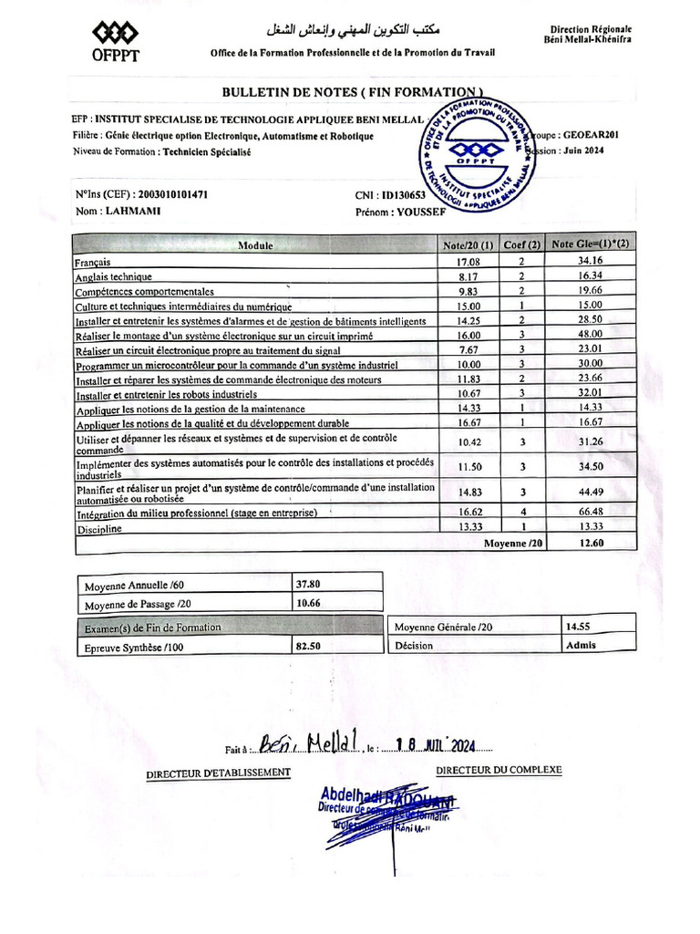 Les Note Ofppt.pdf | PDF