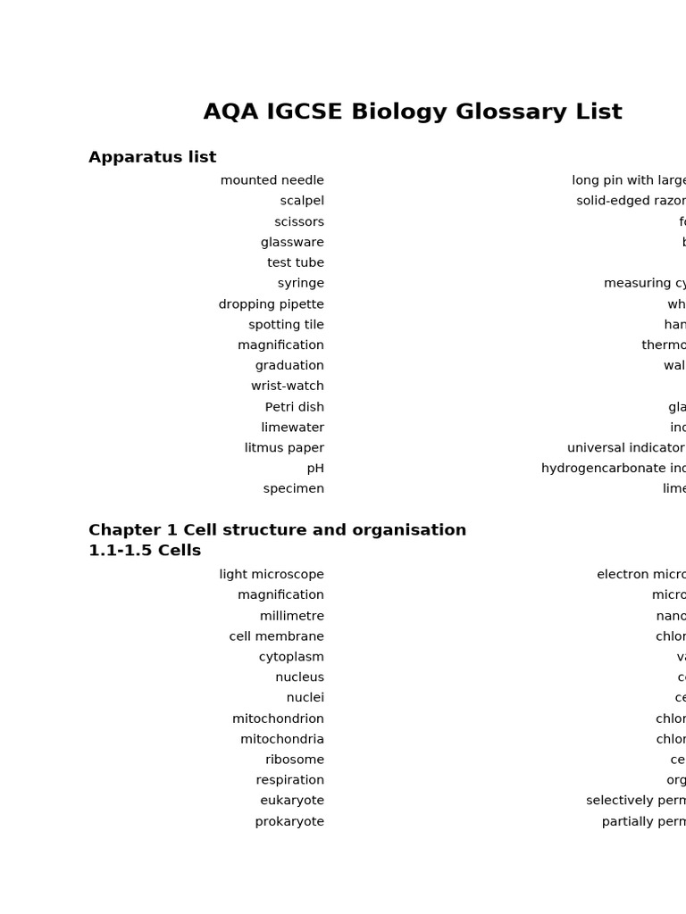 AQA IGCSE Biology Glossary List | PDF | Digestion | Heart