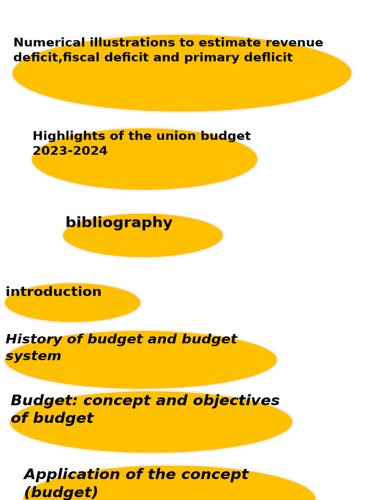 Project 2024 | PDF