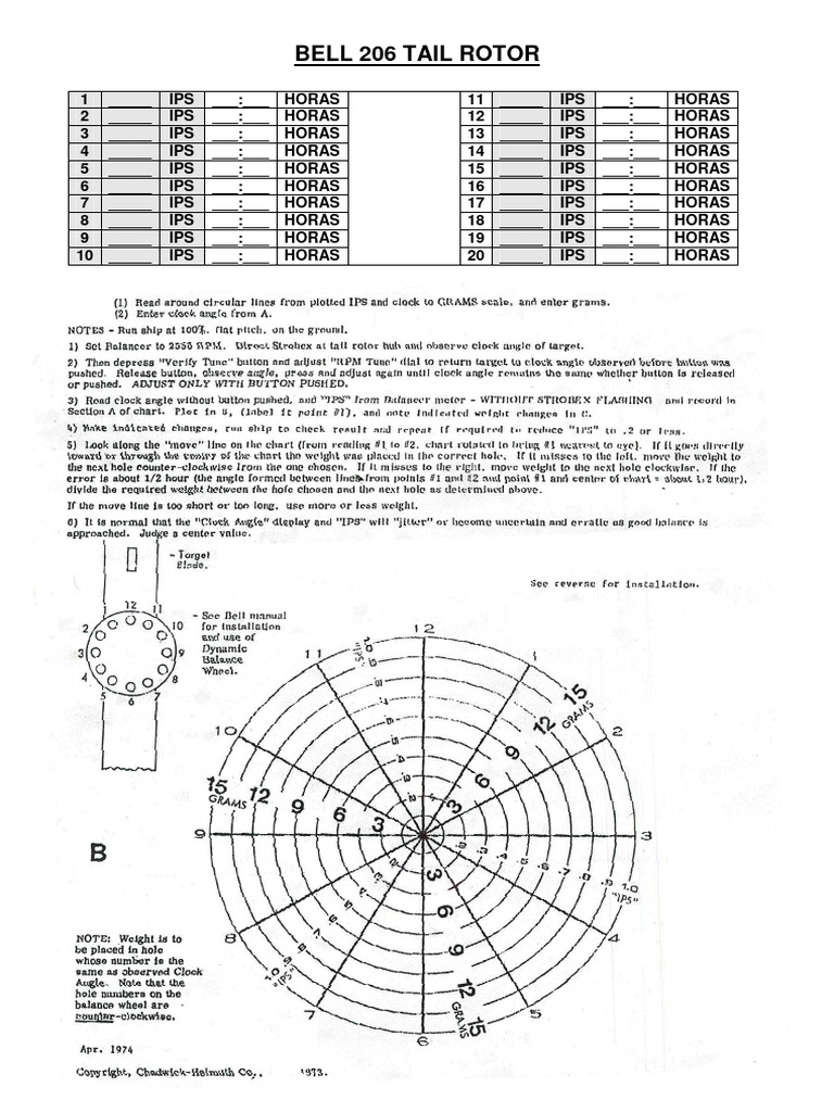 BALANCE CHART - BELL 206 - TAIL ROTOR | PDF