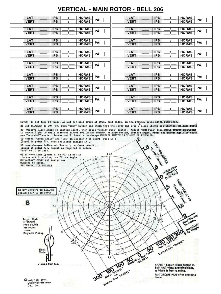 Balance Chart - Vertical - Main Rotor - Bell 206 | PDF