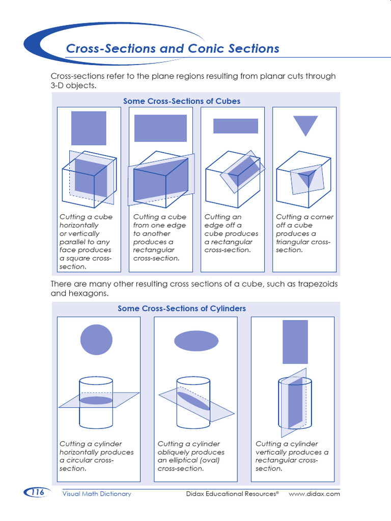 Conic Sections Visual Math Dictionary | PDF | Euclidean Plane Geometry ...