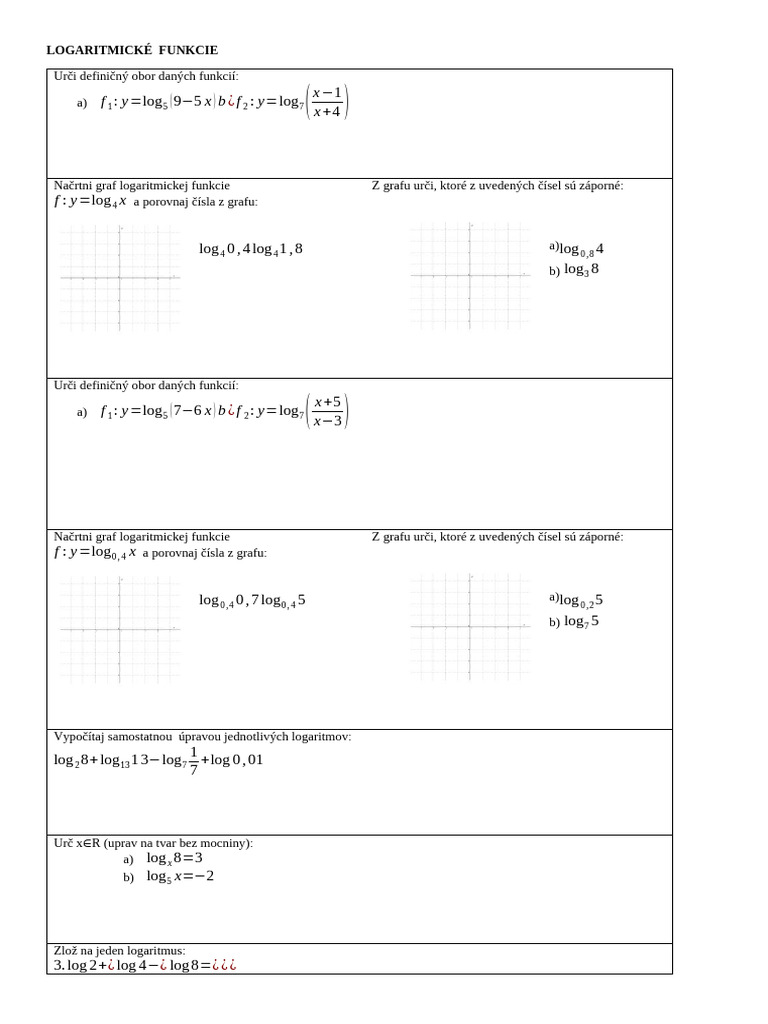 Logarithmic Functions | PDF