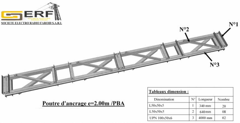 Poutre d'ancrage e=2.00m PBA | PDF