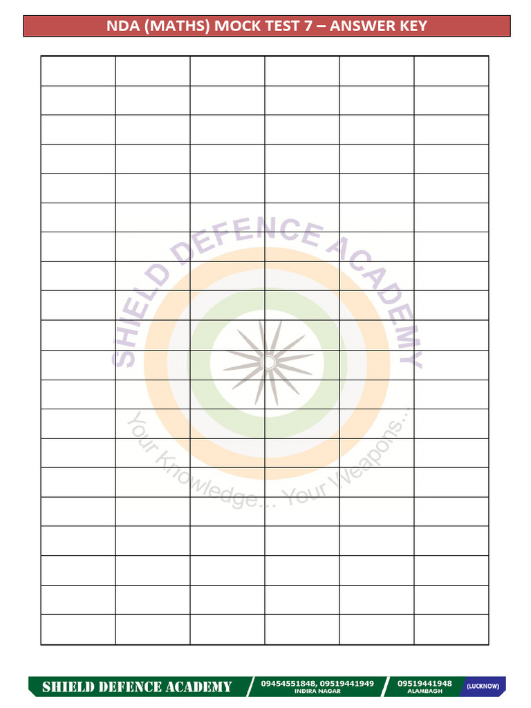 NDA Maths Mock Test 7 Answer Key | PDF
