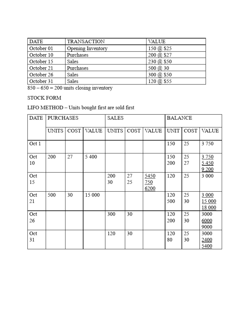 LIFO Worked Example | PDF