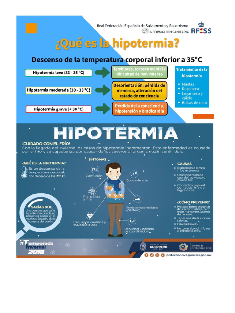 hipotermia | PDF
