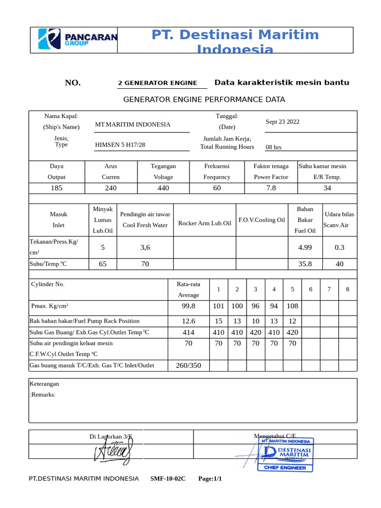 Generator Engine Performance Data Report | PDF | Machines | Manufactured Goods