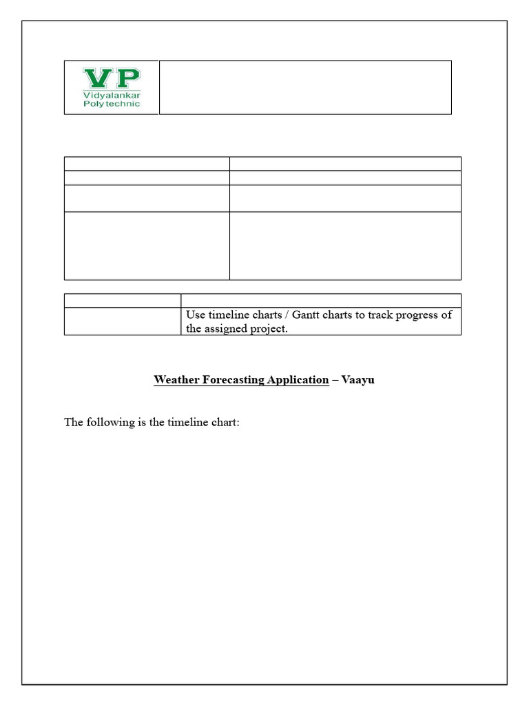 SEN Practical No. 12 | PDF