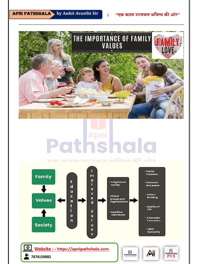 Ethics 3 (Hindi) | PDF