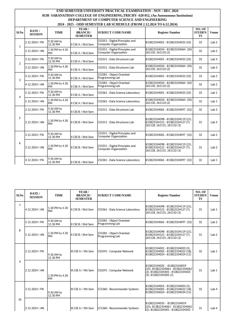 University Lab Schedule Overall - CSE (2024 - 2025 ODD SEMESTER) New ...
