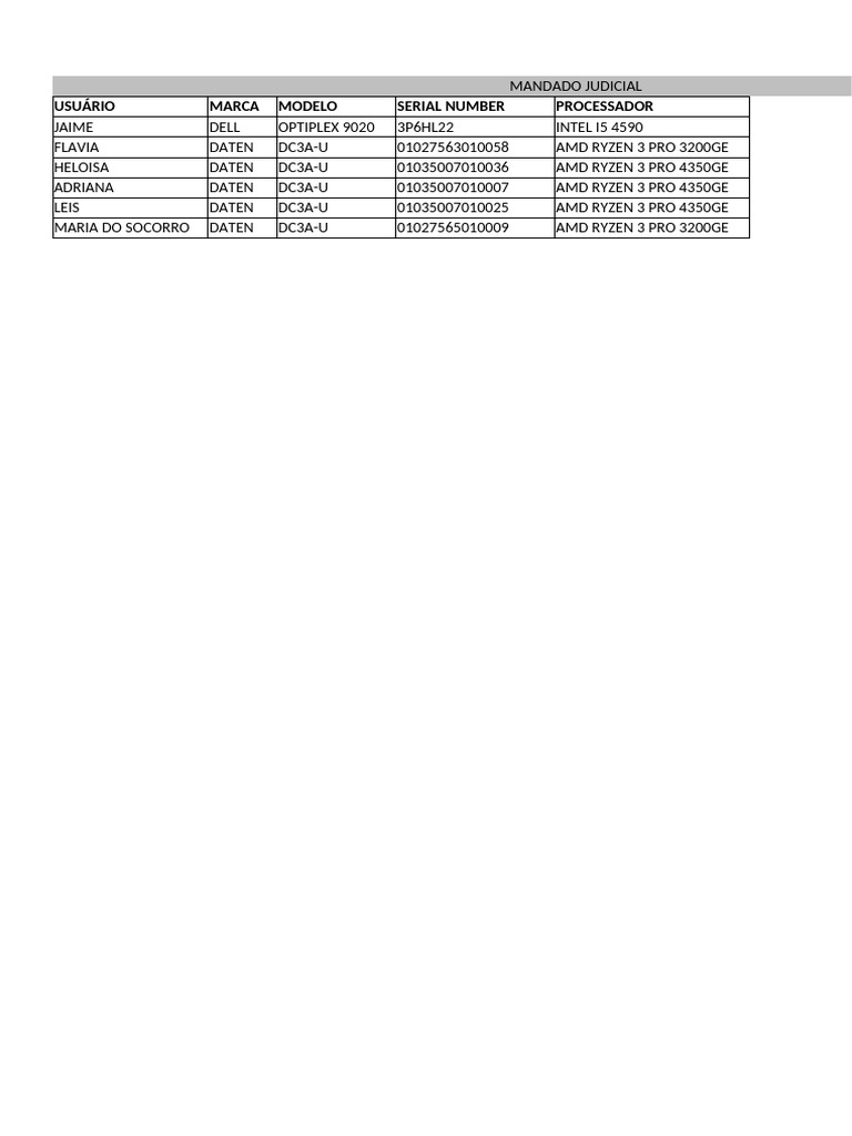 Inventario Mandado Judicial | PDF
