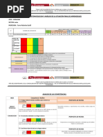 Conclusiones de Evaluación Diagnóstica | PDF | Autosuperación | Bienestar