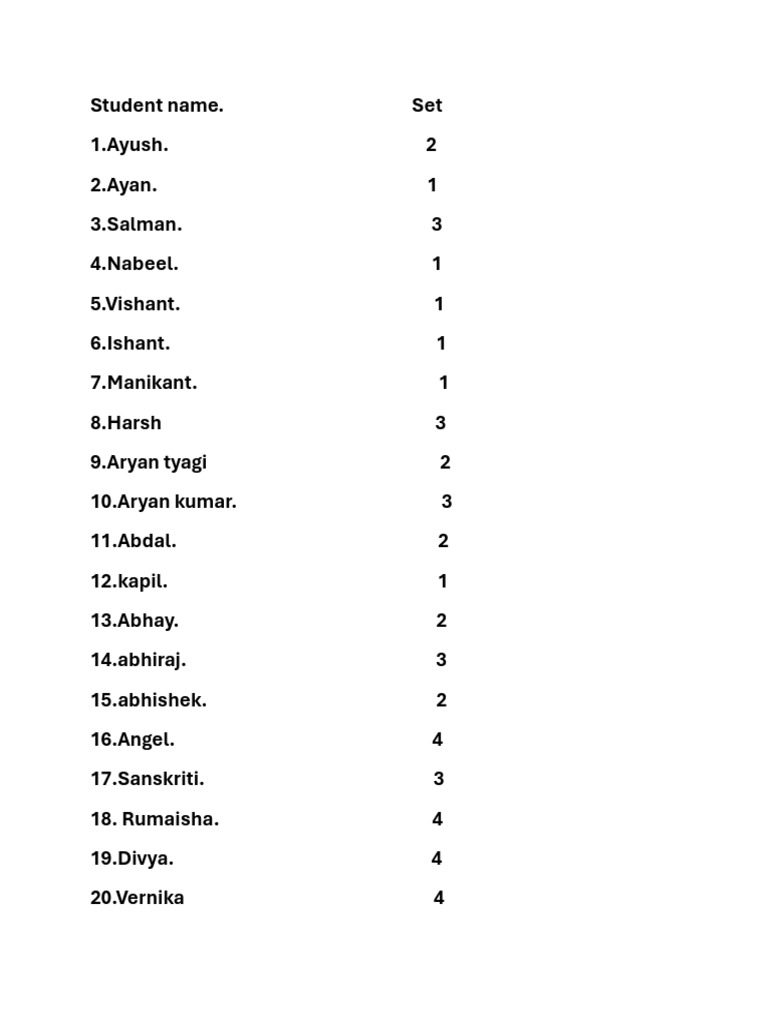Student Name List With Practical Set Number | PDF