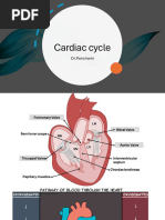 Cardiac Cycle (Page Print 1-2) | PDF | Heart Valve | Ventricle (Heart)