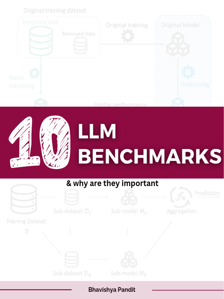10 Important LLM Benchmarks That You Should Know-1 | PDF | Learning ...