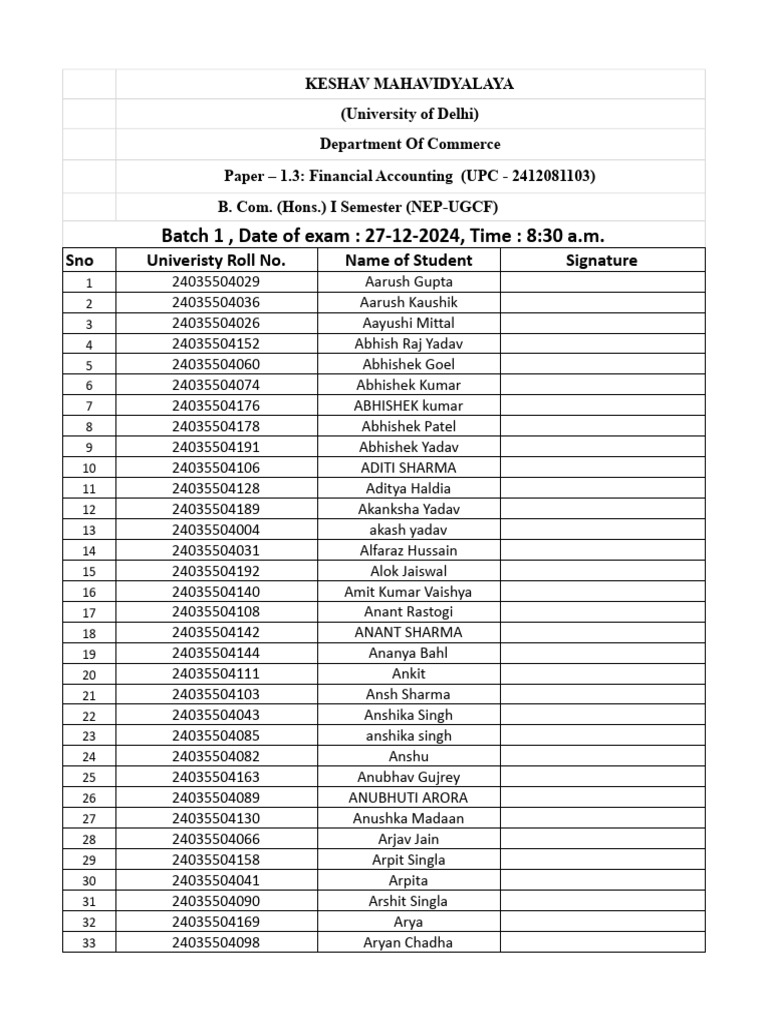 Financial Accounting Exam Roster 2024 | PDF