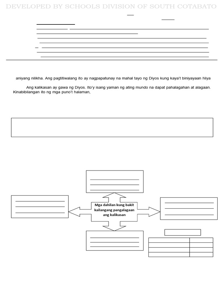 ESP-10-QUARTER-4-WEEK-1-LAS-1 | PDF