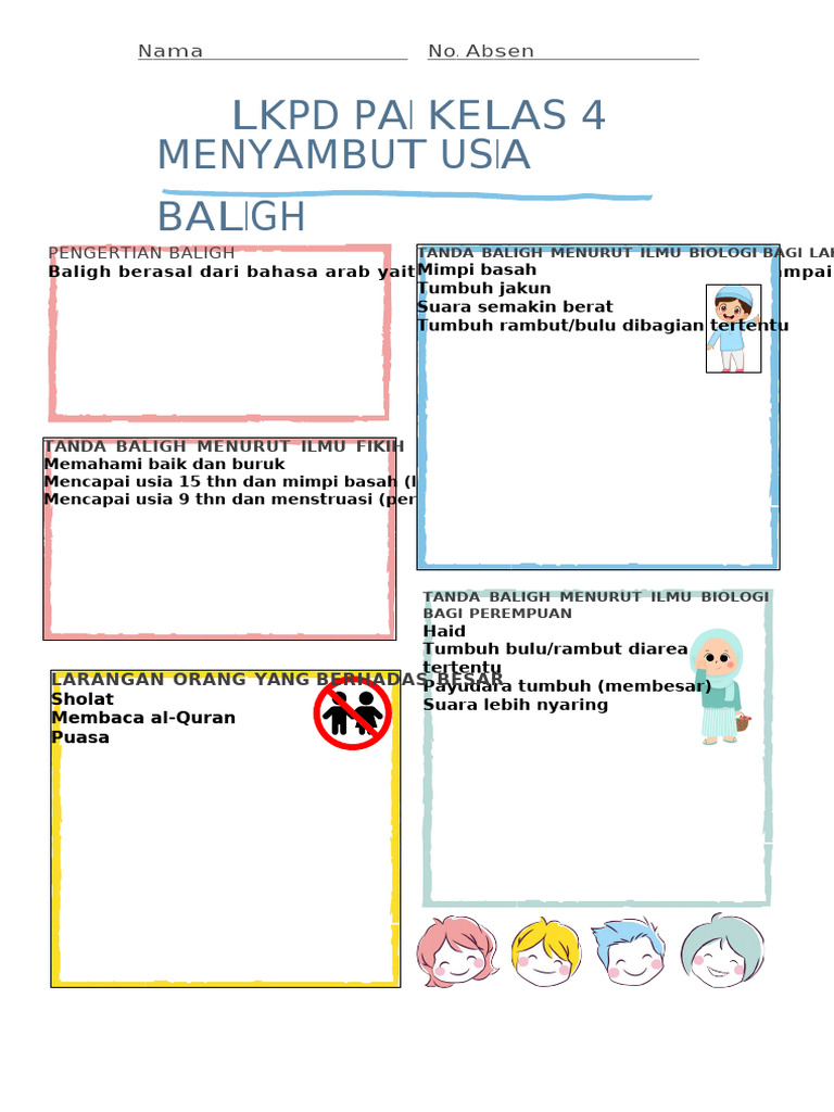 LKPD Usia Baligh Kelas 4 | PDF