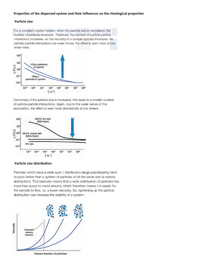 Particle Size & Rheology Factors | PDF