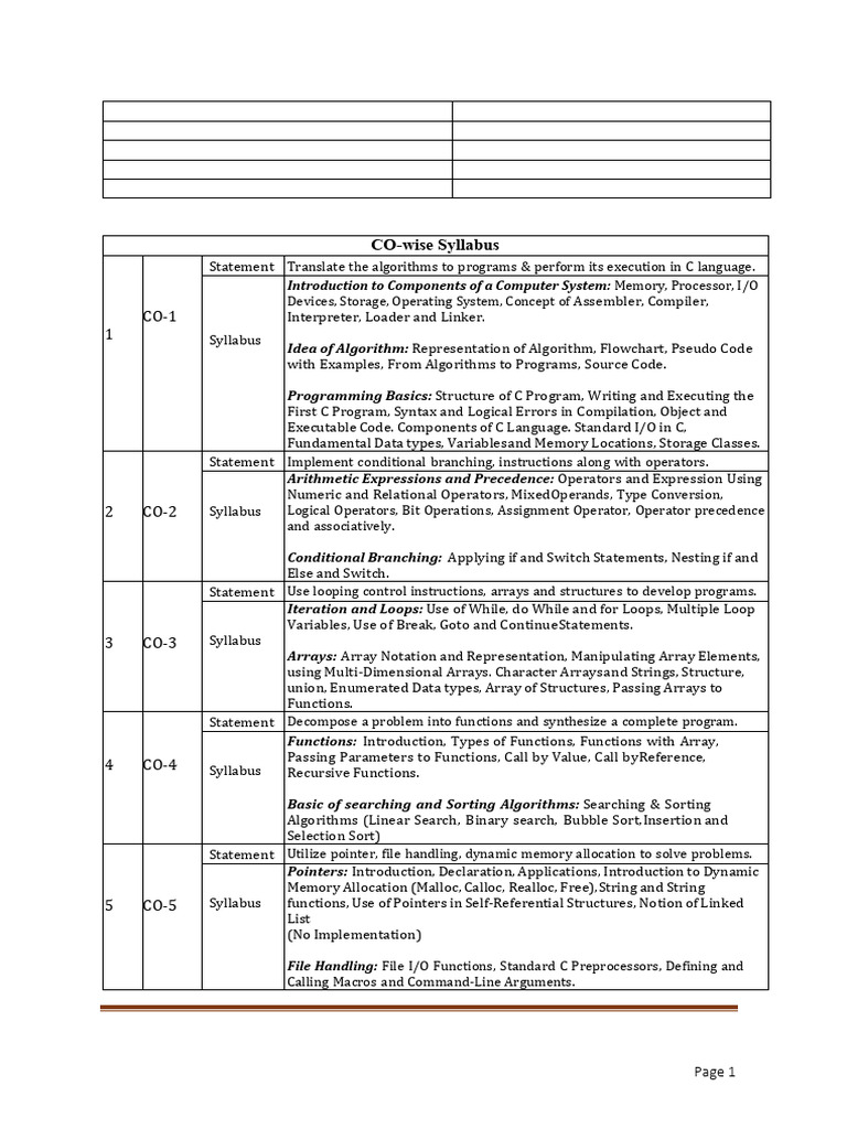 Unit 1 Author Navnish Goel Pps Notes Pdf Central Processing Unit Computer Data Storage 