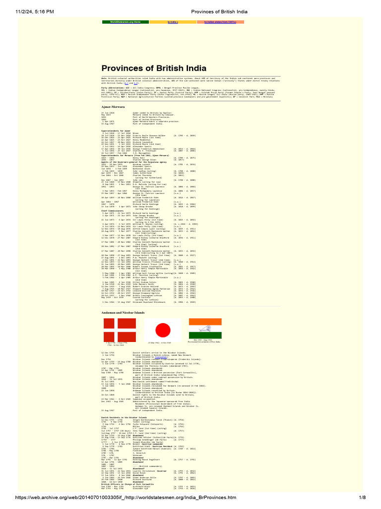 Provinces of British India Overview | PDF | British India | Colonial India