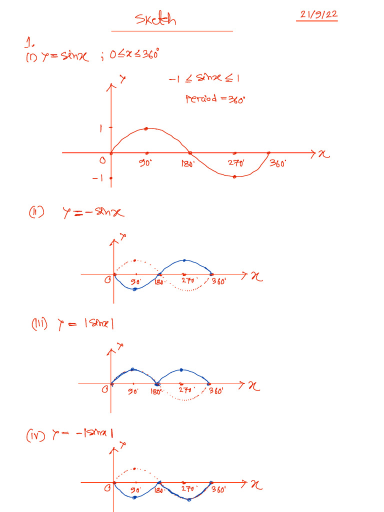 Trigonometry 2 | PDF