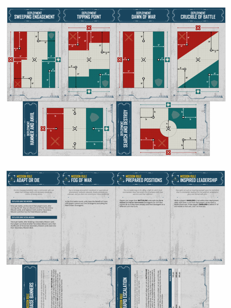 Pariah Nexus Cards - A4 | PDF