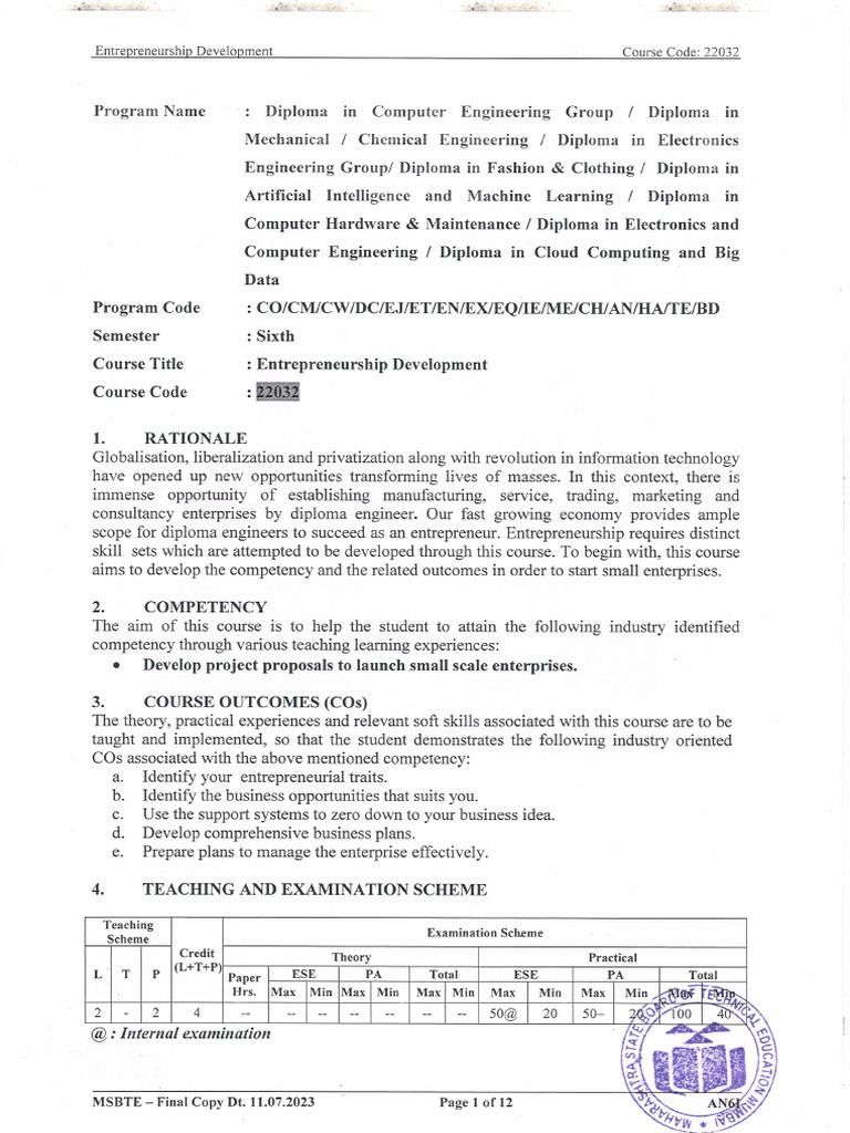 Entrepreneurship Development | PDF