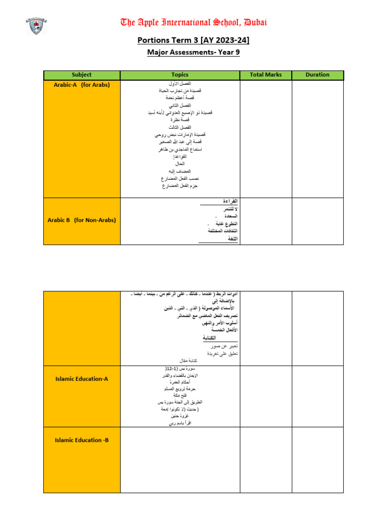 Major assessment Term 3 portion Yr 9 | PDF | Ecosystem | Mathematics