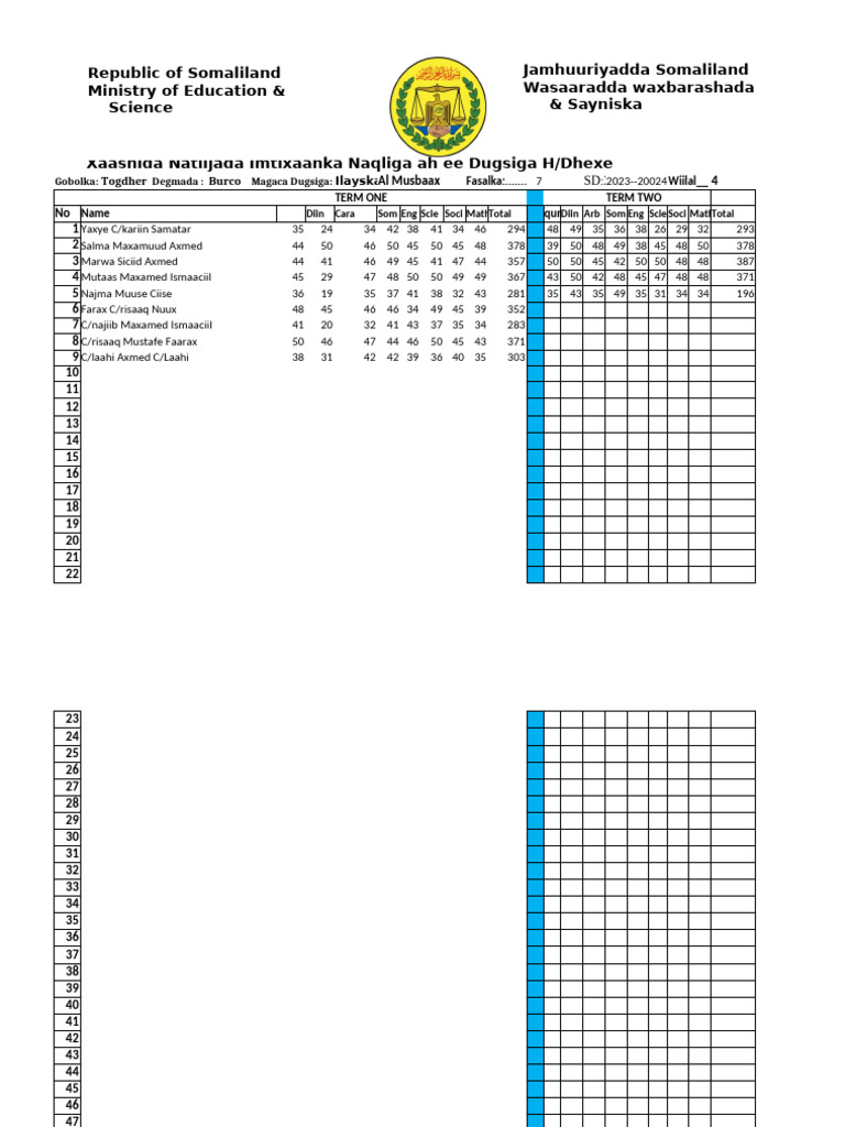 N.Fasalka 7-aad | PDF