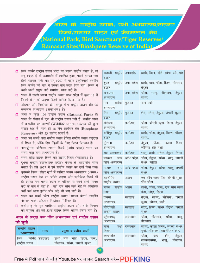 644640220-Rwa-static-gk-split-1 (5) | PDF