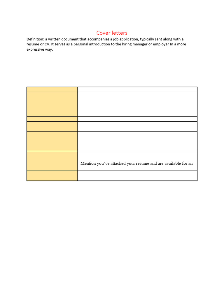 Cover Letters Lesson | PDF