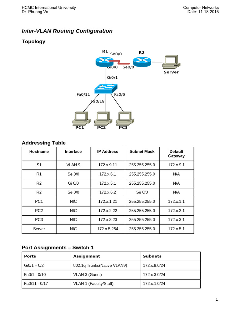 Trunking Between Switch and Router (2024) - Assignment For The Class On ...