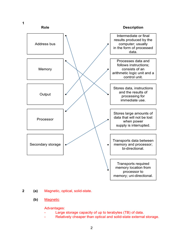 BVSS 2020 P1 Solution | PDF | Computer Data Storage | Solid State Drive