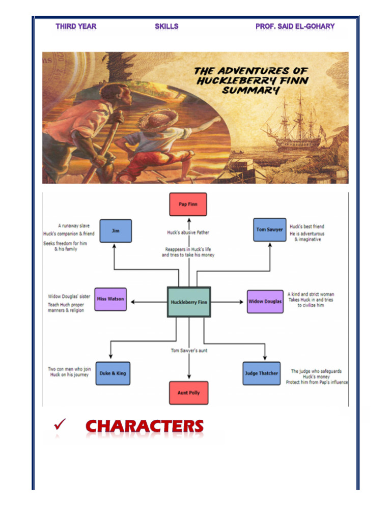 The Adventures of Huckleberry Finn Major Character 3rd | PDF ...