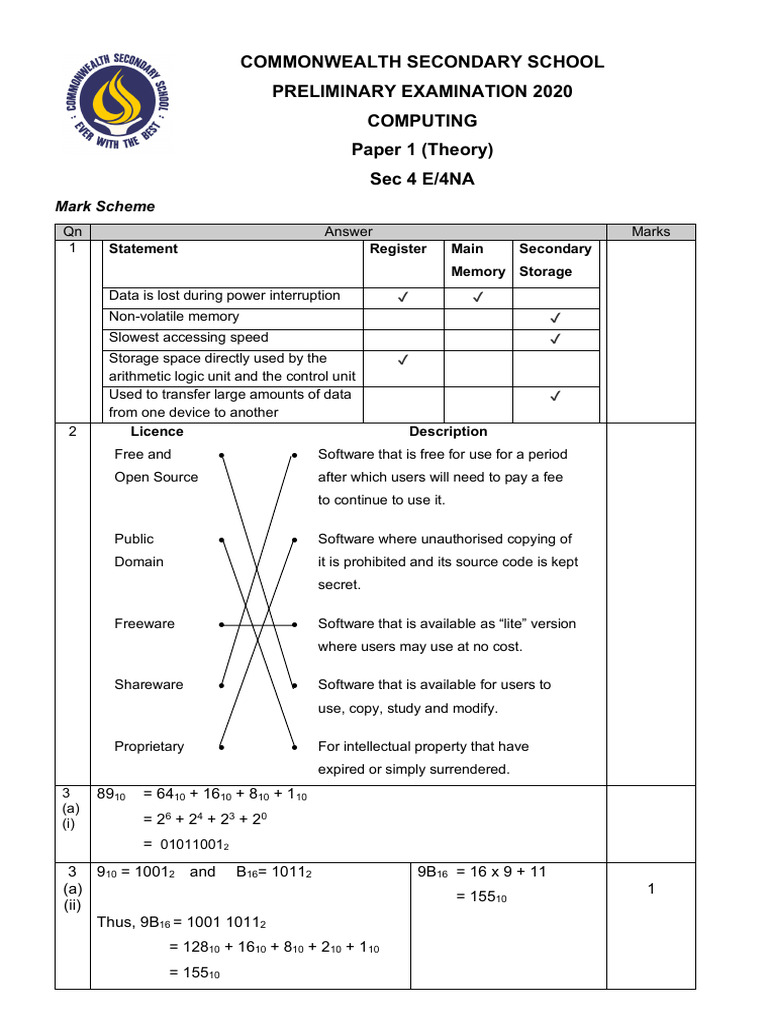 CWSS 2020 Computing P1 Solution | PDF | Wireless | Computer Data Storage