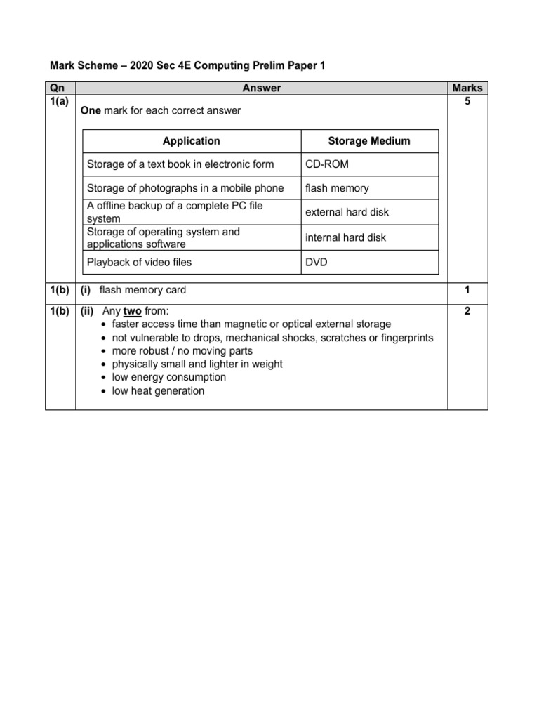 JYSS 2020 Computing P1 Solution | PDF | Computer Network | Computer Data Storage
