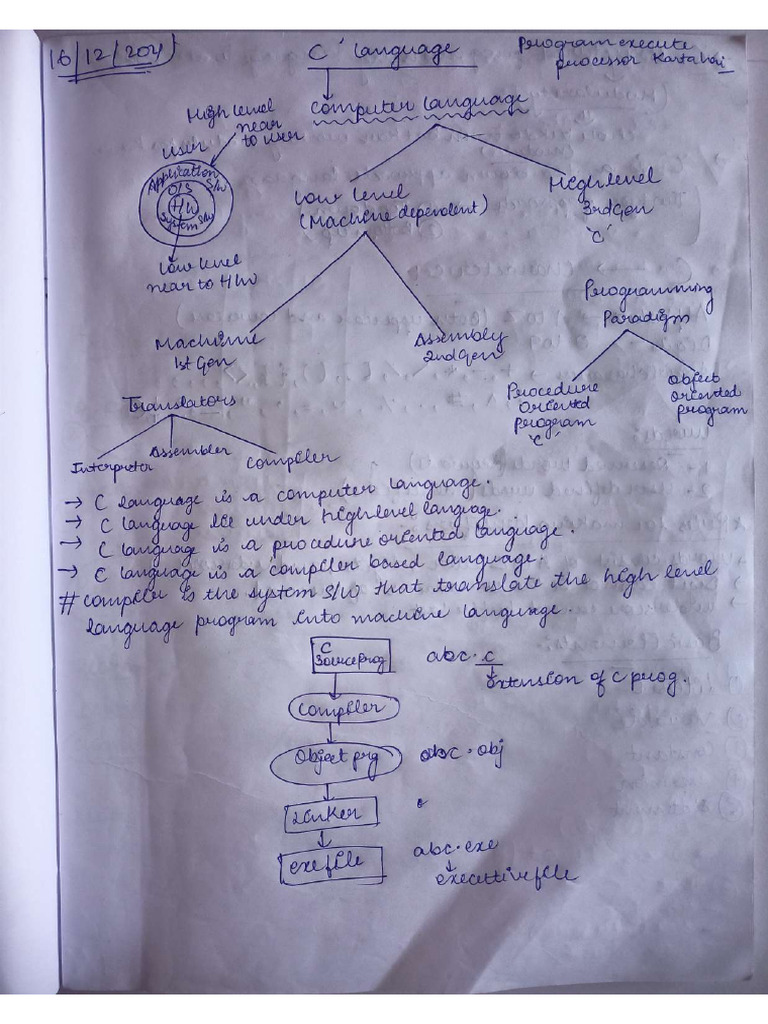 c language notes | PDF