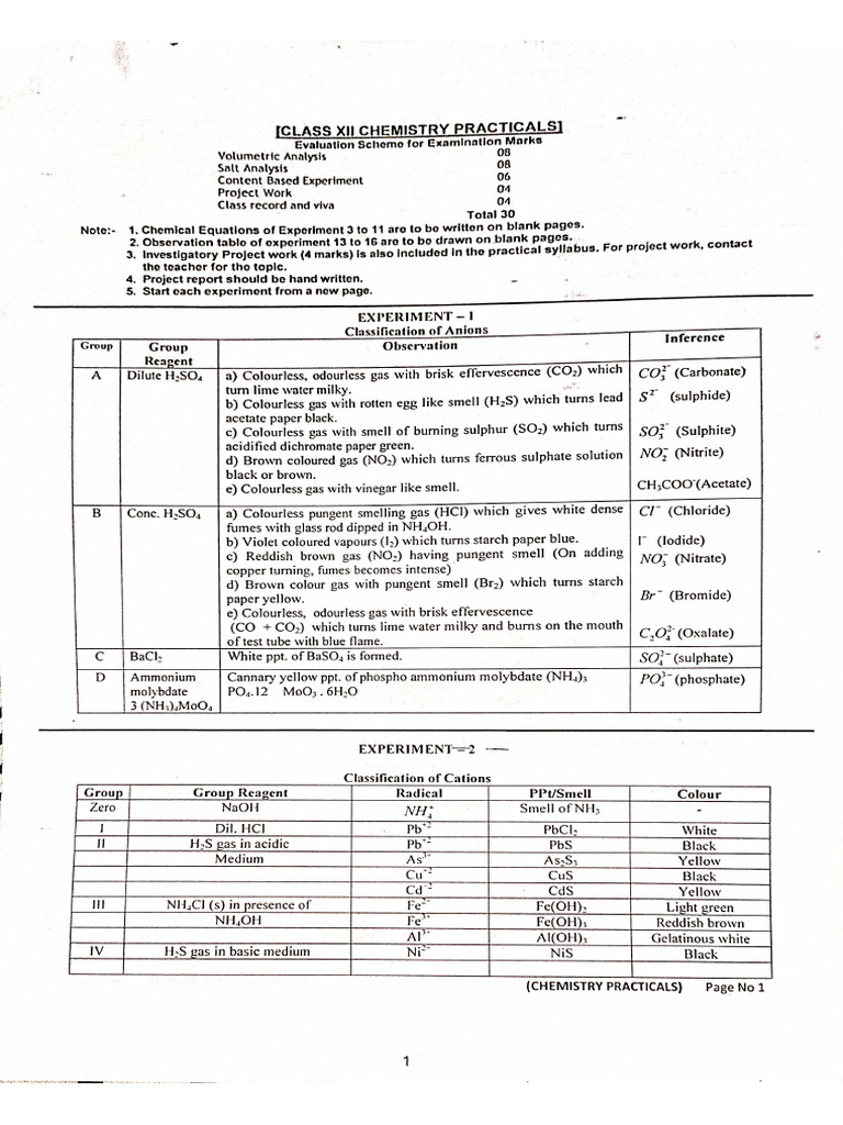 Chemistry Practicals | PDF